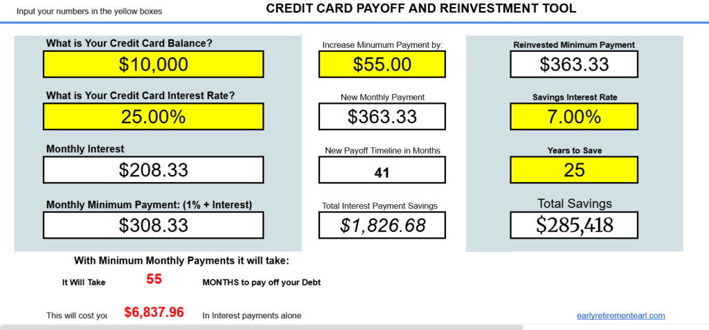 How to Save $7,700/Year: 10 Spending Cuts for a $1M Retirement by 45